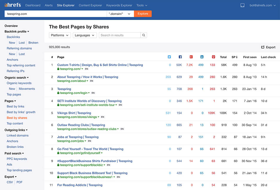 Site Explorer by Ahrefs: Competitive Analysis Tool For SEO